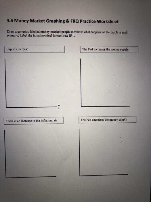 Solved 4.5 Money Market Graphing & FRQ Practice Worksheet | Chegg.com