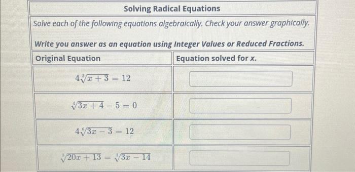 Solved Solving Radical Equations Solve each of the following | Chegg.com