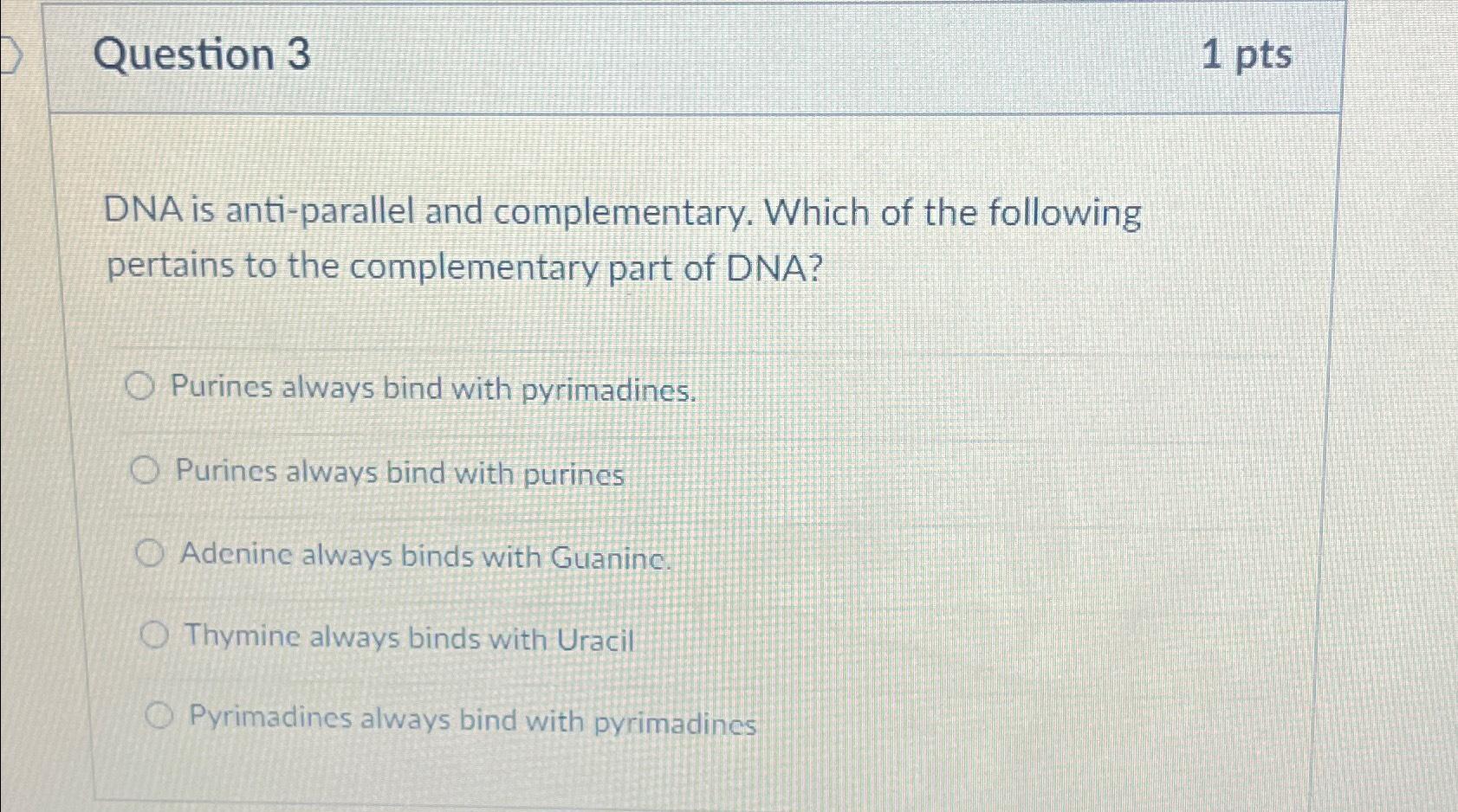 Solved Question 31 ﻿ptsDNA is anti-parallel and | Chegg.com
