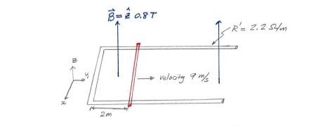 Solved A device is made of two parallel rails of 16m and | Chegg.com