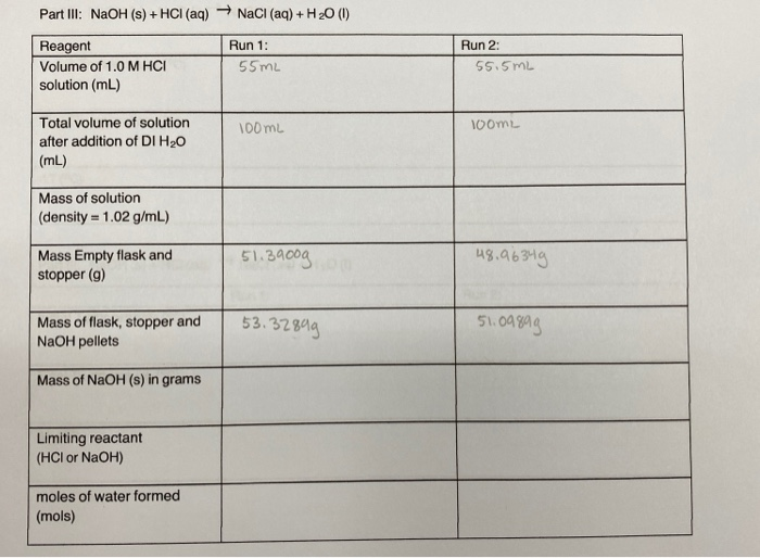 Solved Part III: NaOH (s) + HCl(aq) + NaCl (aq) + H20 (1) | Chegg.com