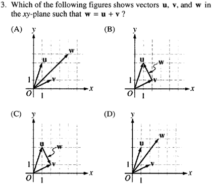 Solved Which of the following figures shows vectors u, v, | Chegg.com