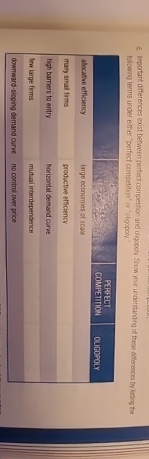 Solved Important differences exist between perfect | Chegg.com