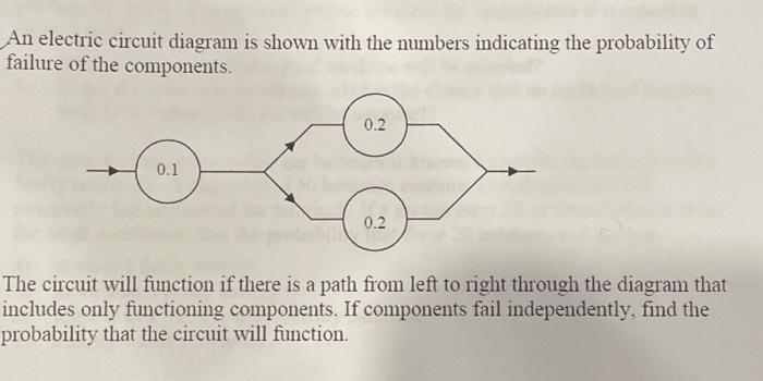 Solved An electric circuit diagram is shown with the numbers | Chegg.com