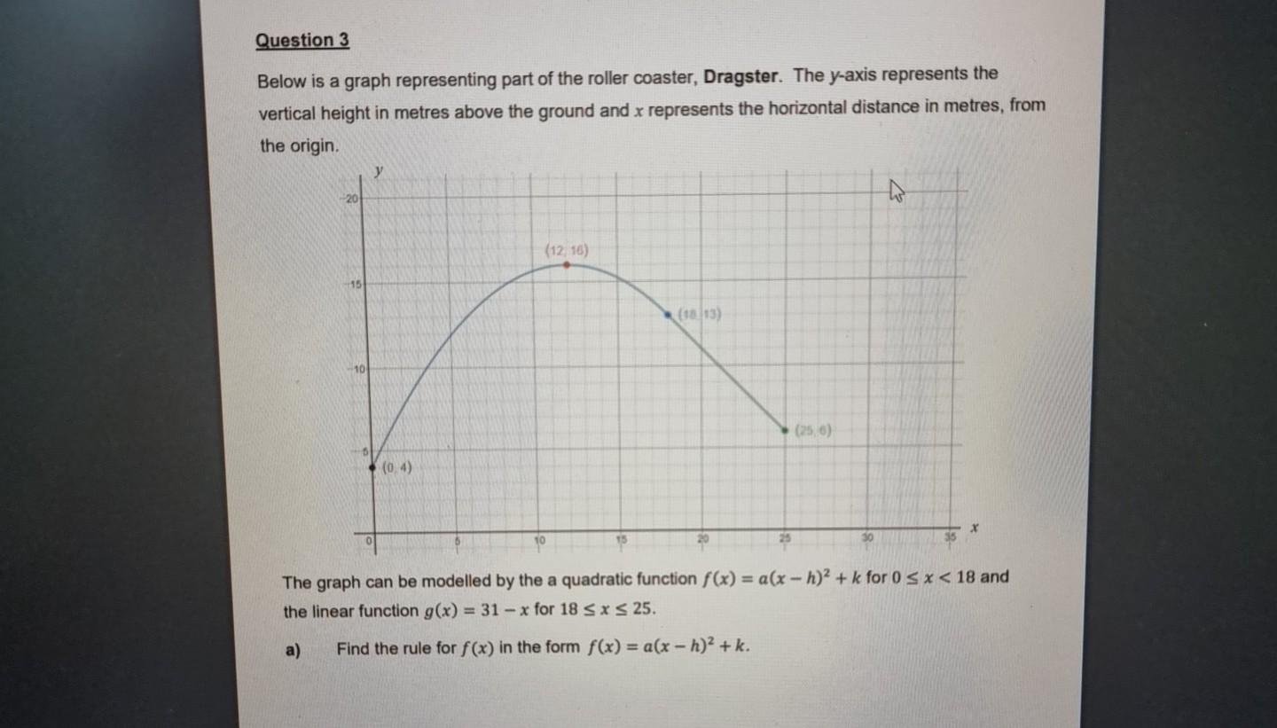 Solved Question 3 Below is a graph representing part of the | Chegg.com