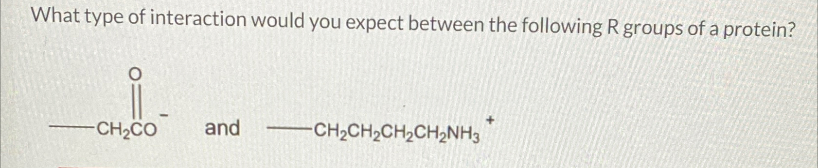 Solved What type of interaction would you expect between the | Chegg.com