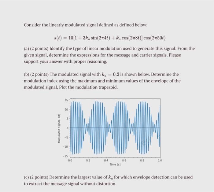 Solved Consider the linearly modulated signal defined as | Chegg.com