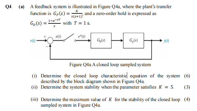 Solved Q4 (a) ﻿A feedback system is ﻿illustrated in ﻿Figure | Chegg.com