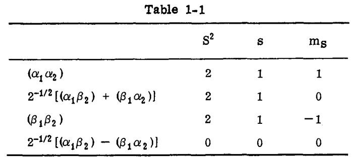 Solved Verify that the states enumerated in Table 1-1 are | Chegg.com