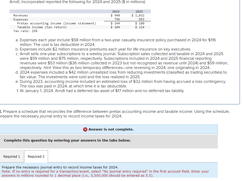 Solved I need help finding Income tax expense, and deferred | Chegg.com