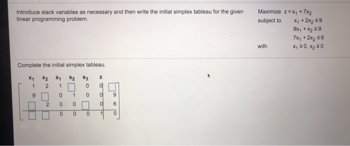 Solved For the given maximization problem, (a) determine the | Chegg.com