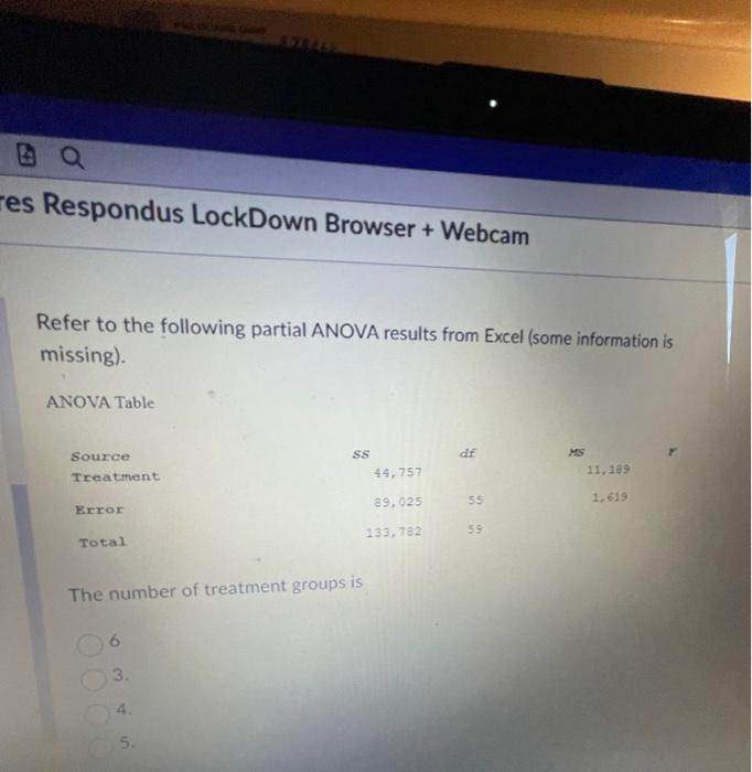 Solved Refer to the following partial ANOVA results from | Chegg.com