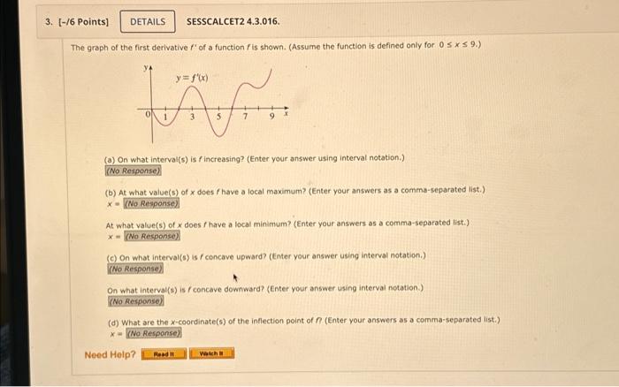 Solved The graph of the first derivative f " of a function f | Chegg.com