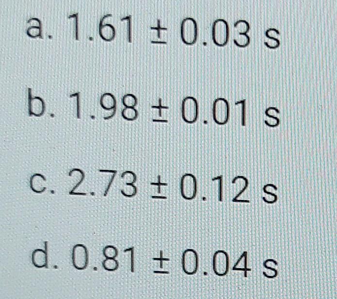 Solved The oscillation of a simple pendulum is described by | Chegg.com