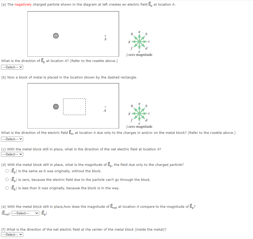 Solved (a) ﻿The negatively charged particle shown in the | Chegg.com