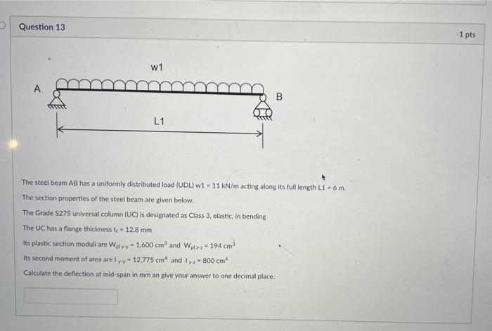 Solved The steel beam AB has a uniformly distributed load | Chegg.com