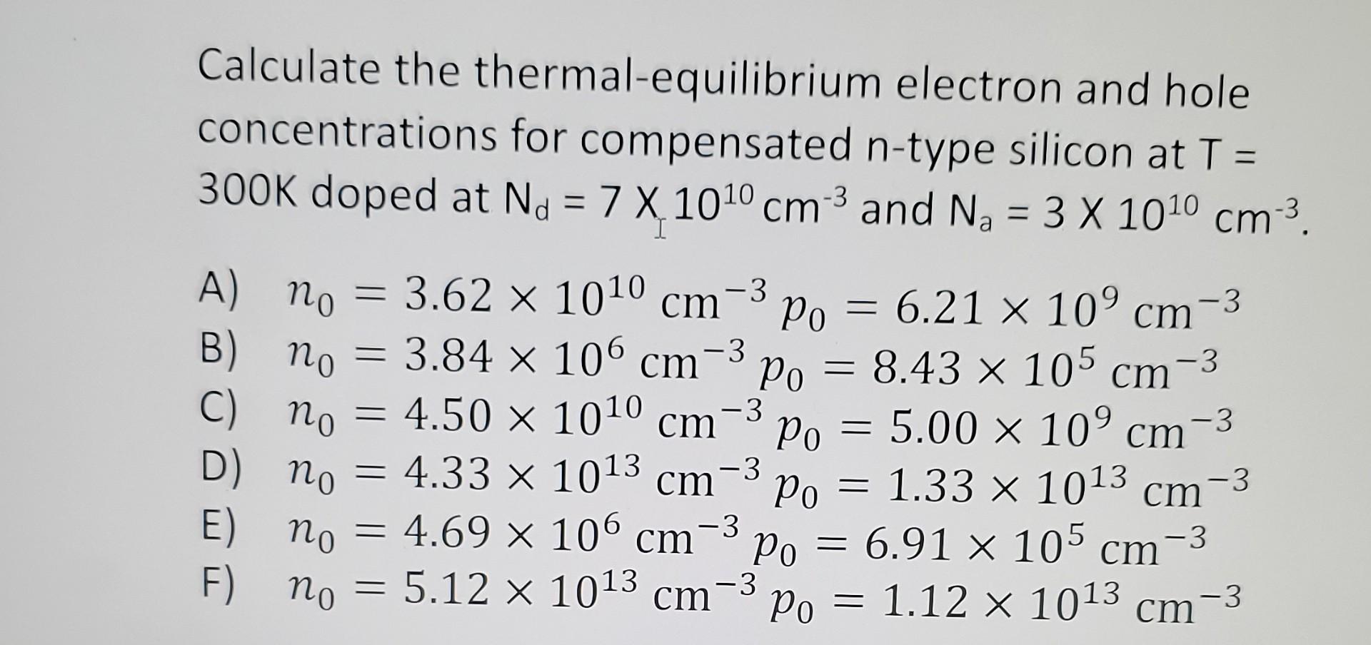Solved Calculate the thermal-equilibrium electron and hole | Chegg.com