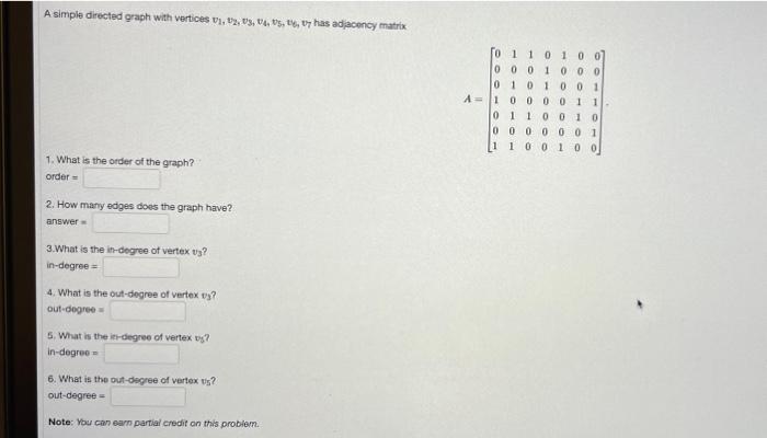 Solved A simple directed graph with vertices | Chegg.com