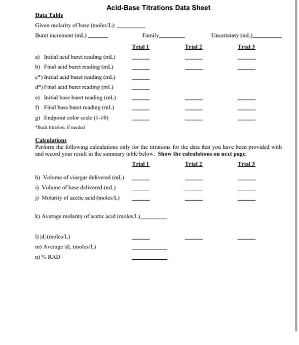 Acid-Base Titrations Data Sheet Data Table Given | Chegg.com