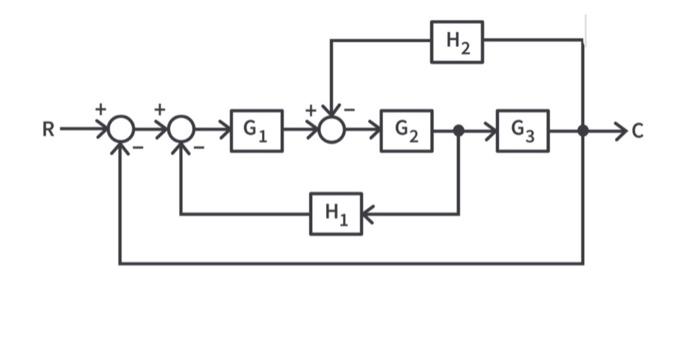 Solved reduce the block diagram show all work | Chegg.com