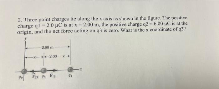 Solved 2. Three point charges lie along the x axis as shown | Chegg.com