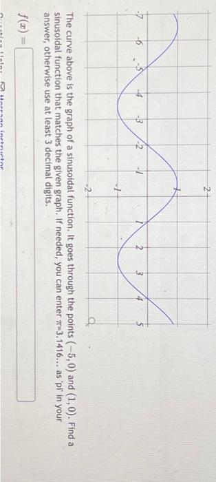 Solved The curve above is the graph of a sinusoidal | Chegg.com