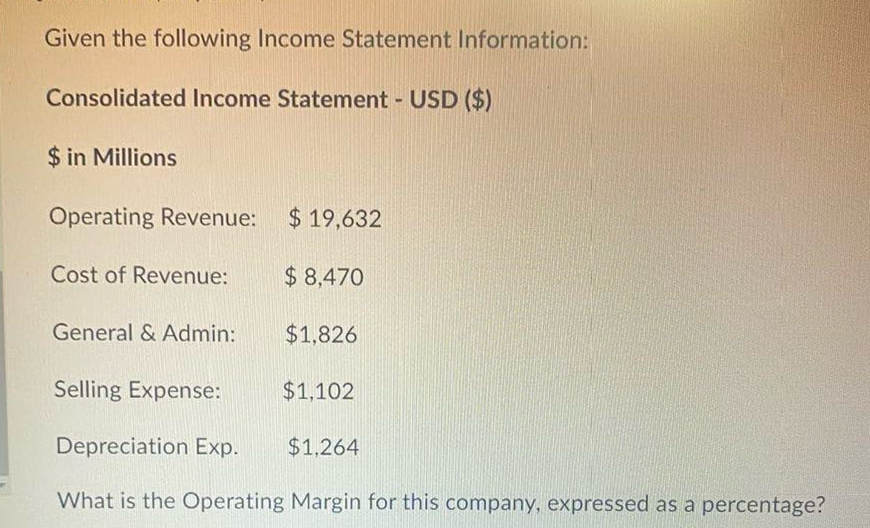 Solved Given the following Income Statement | Chegg.com