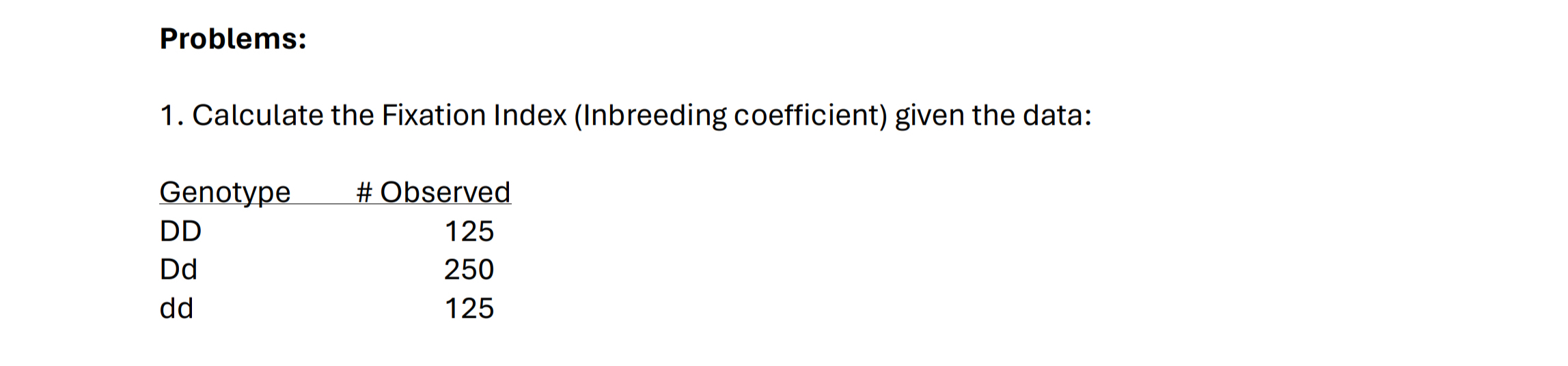 Problems:Calculate the Fixation Index (Inbreeding | Chegg.com