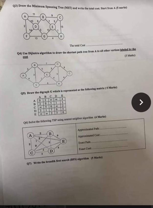 Solved Q3) Draw the Minimum Spanning Tree (MST) and write | Chegg.com
