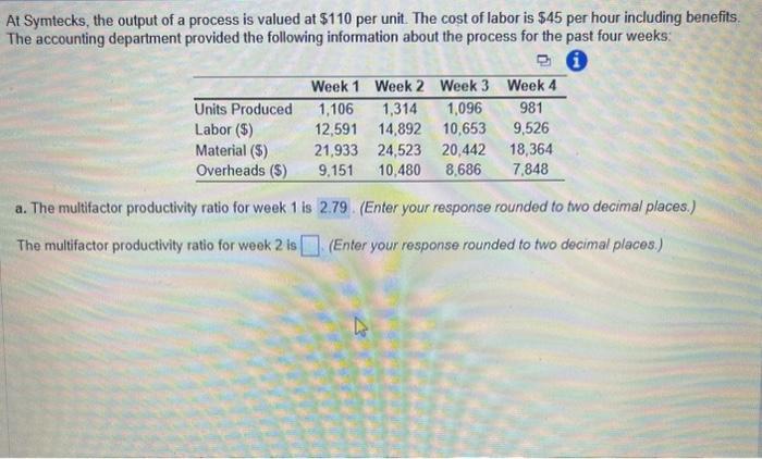 Solved At Symtecks, the output of a process is valued at | Chegg.com