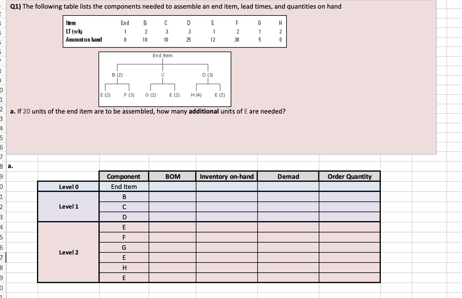 Solved Q1) ﻿The following table lists the components needed | Chegg.com
