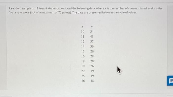 Solved A random sample of 11 truant students produced the | Chegg.com