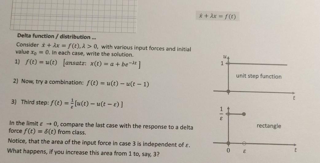 Solved * + 2x = f(t) Delta function / distribution ... | Chegg.com