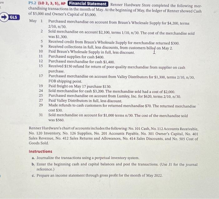 Solved AP Financial Statement Renner Hardware Store | Chegg.com