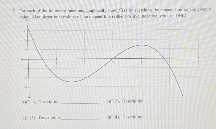 Solved 5. For each of the following functions, graphically | Chegg.com Solved 5. For each of the following functions, graphically | Chegg.com