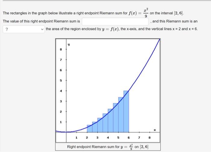 Solved (6 points) The rectangles in the graph below | Chegg.com