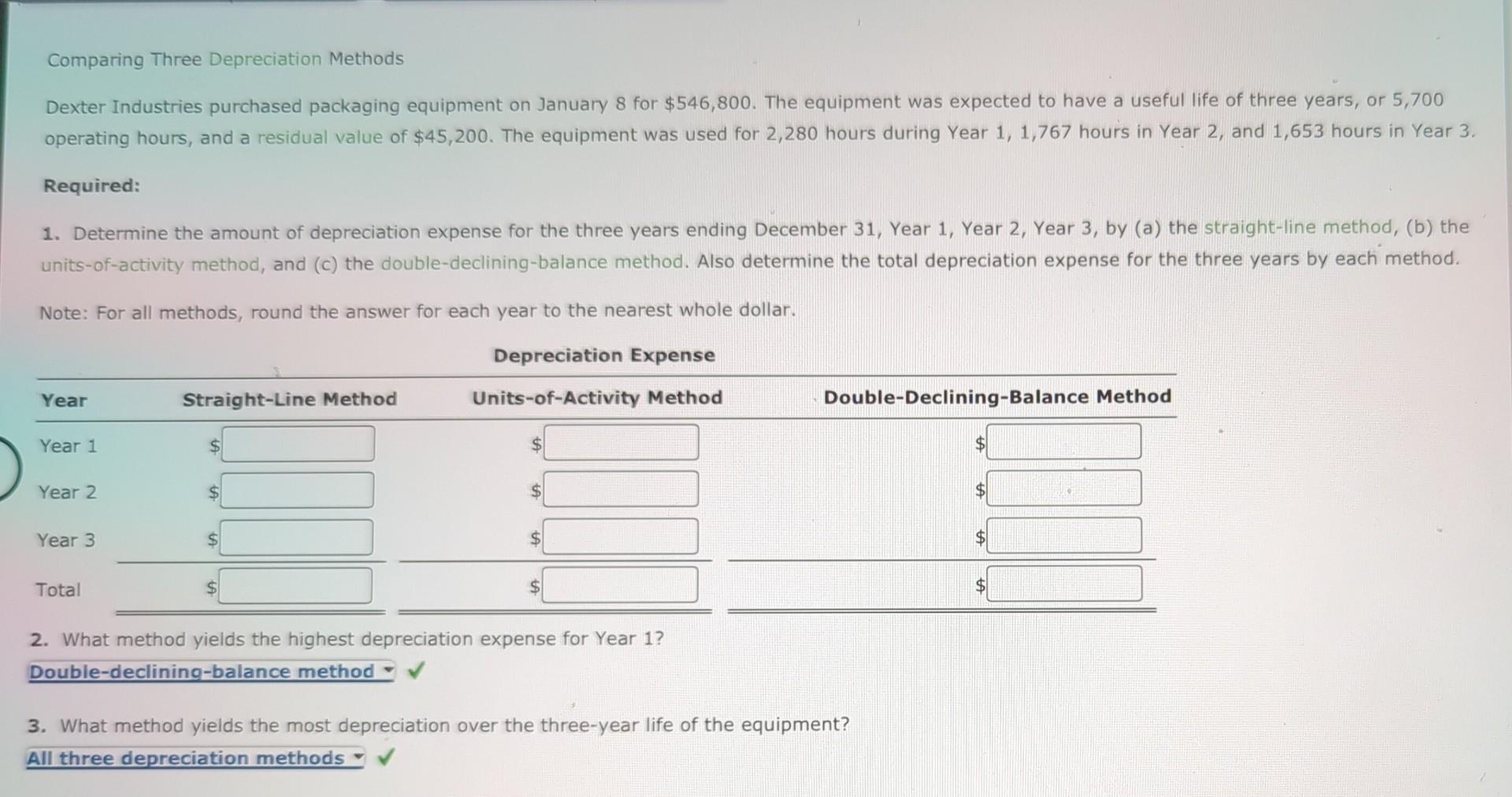 Solved Comparing Three Depreciation Methods Dexter | Chegg.com
