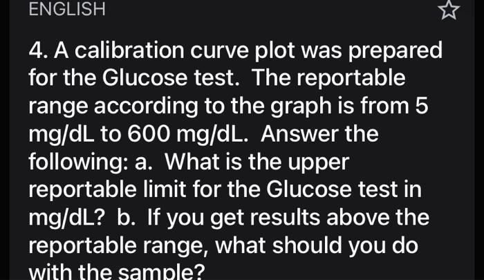 Solved English 4 A Calibration Curve Plot Was Prepared For