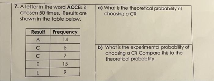 Solved 7. A letter in the word ACCEL is chosen 50 times. | Chegg.com