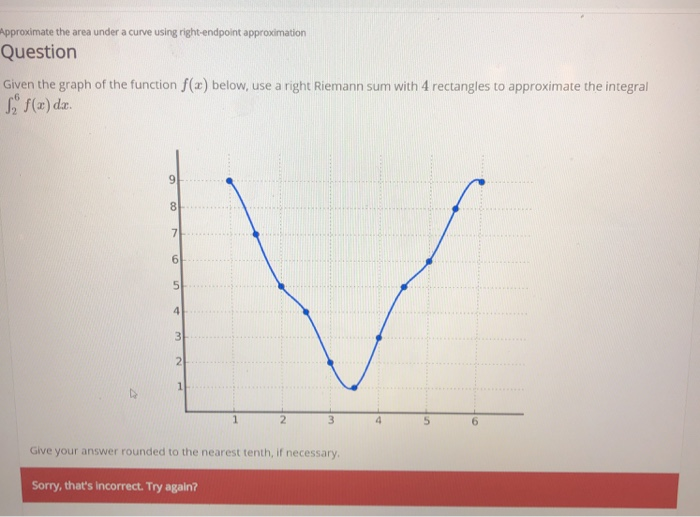 Solved Approximate the area under a curve using | Chegg.com