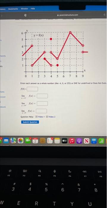 Solved Enter each answer as a whole mumber alke - 2, 2, or | Chegg.com