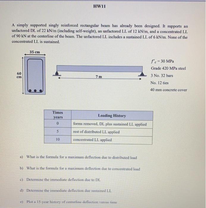 Solved HW11 A simply supported singly reinforced rectangular | Chegg.com