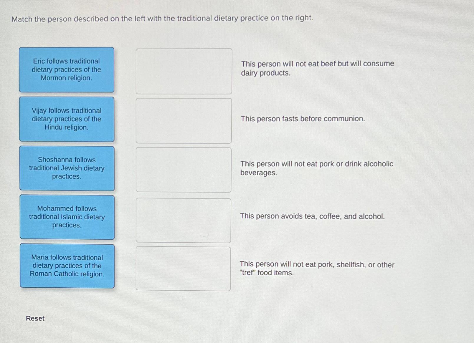 Solved Match the person described on the left with the | Chegg.com