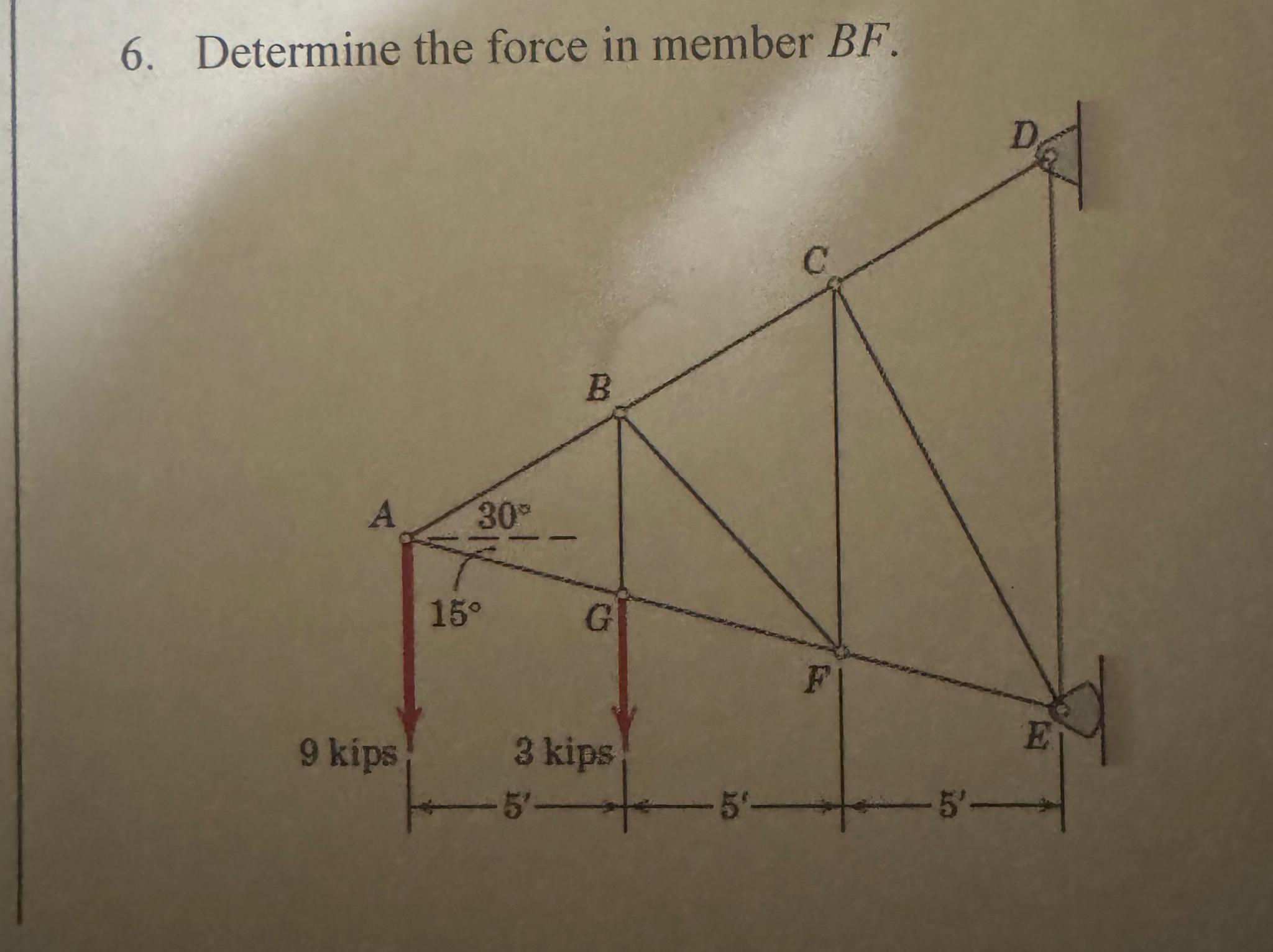 Solved Determine The Force In Member Bf