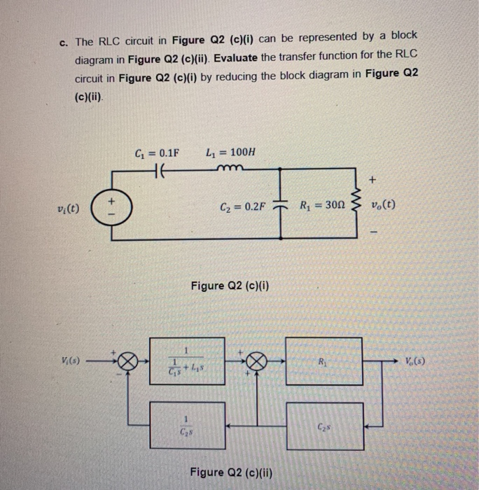 Solved c. The RLC circuit in Figure Q2 (c)(i) can be | Chegg.com