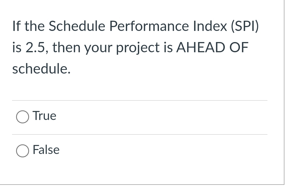 Solved If the Schedule Performance Index (SPI) ﻿is 2.5 , | Chegg.com