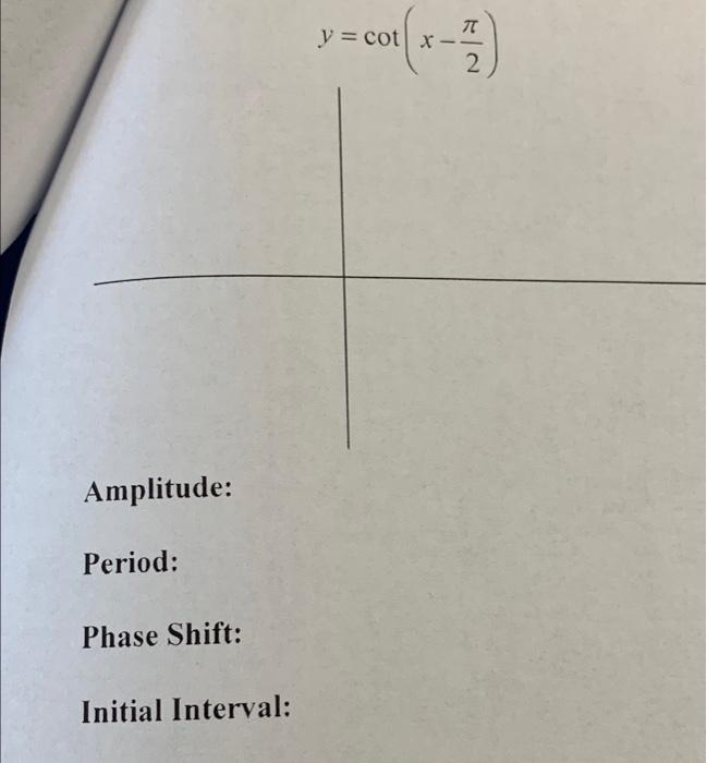 Solved Practice Problems % X y=cot 3 Amplitude: Period: | Chegg.com