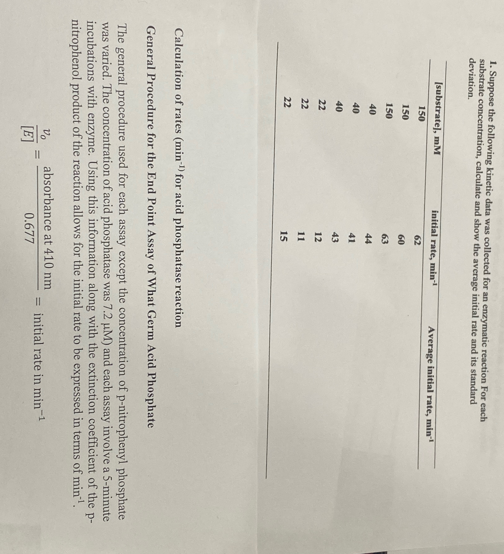 Solved Suppose the following kinetic data was collected for | Chegg.com