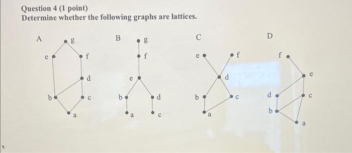 Solved Question 4 (1 point) Determine whether the following | Chegg.com