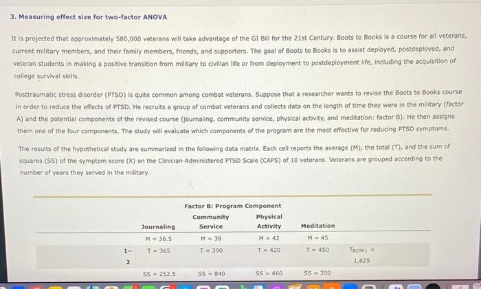 Solved 3. Measuring effect size for two-factor ANOVA It is | Chegg.com